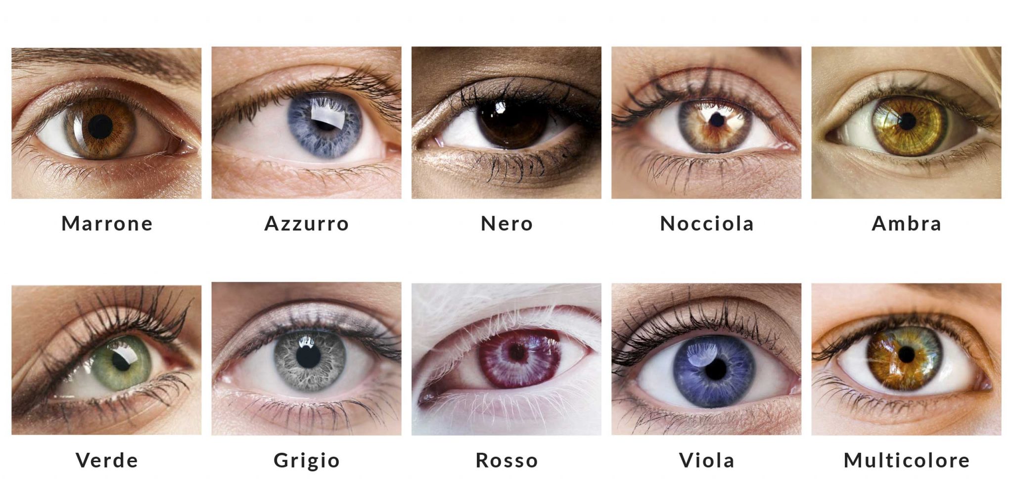 Il colore degli occhi in tutte le sue sfumature. - stileItaliano ...